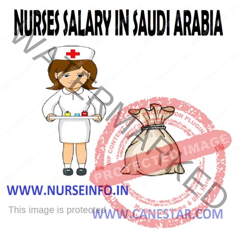 Midwife Salary In Saudi Arabia Enge Salary