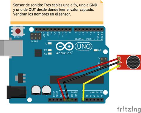Esquemas Básicos Mi Arduino