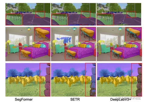 几篇论文带你读懂语义分割—segformer1 掘金