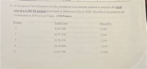 Solved Conceptual Cost Estimate ﻿use The Conceptual Cost