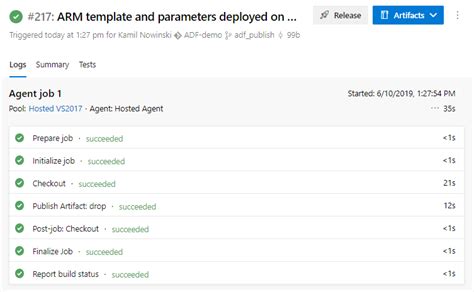 Deployment Of Azure Data Factory With Azure Devops Azure Player