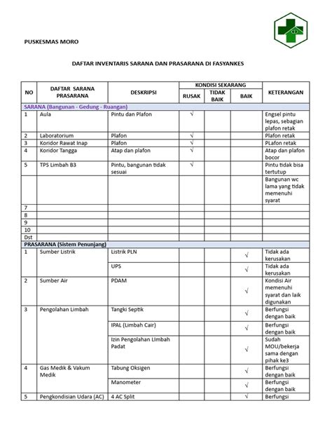 Angkatan 2 Formulir Daftar Inventaris Sarpras Dan Risiko Keselamatan Fasyankes Bapelkes Batam