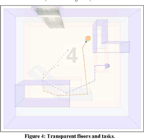 Figure 4 From Three Dimensional Tangible User Interface For Controlling Figure 4 From Three Dimensional Tangible User Interface For Controlling