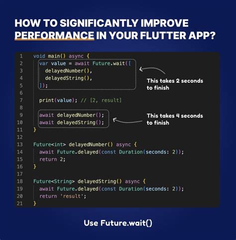 How To Significantly Improve Flutter Apps Performance Vijay Laheri