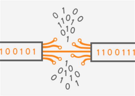 Resolving Network Slowness Netrench