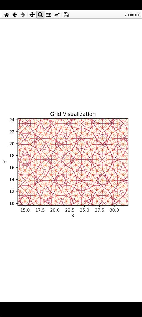 Nearest Neighbor Moire Generative Patterns Rgenerative
