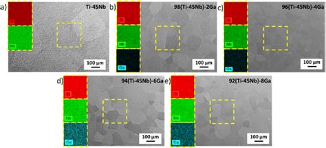 Sem Secondary Electrons Micrographs With Edx Mappings Of The Areas Download Scientific