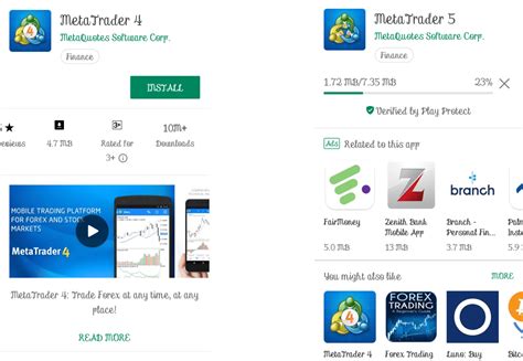 How To Start Forex Trading On An Android Phone Using Mt4mt5 App