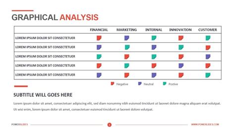 Problem Statement Template Easy To Edit Download Now