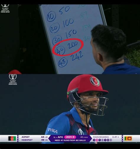 Sashank Sekhar Mahapatra On Linkedin Break Your Target Vikram Sathaye Nice Share