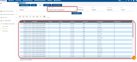 Dns Security And Suricata Threat Detection Tcpwave