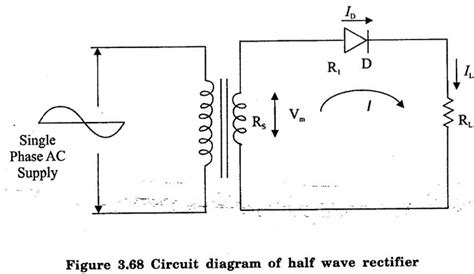 Half Wave Rectifier Construction Operation Working Principle Circuit Diagram Waveform