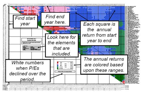 Stock Matrix Options Crestmont Research