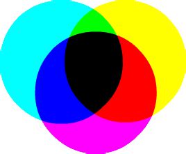 Igloo Printer Help And Advice Software And Hardware Reviews