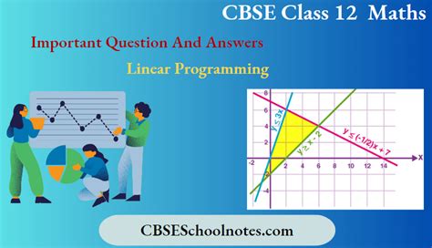 linear programming class 12 maths important questions chapter 12 cbse