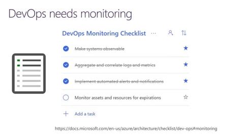 Logging Tracing And Metrics Instrumentation In Net 5 And Azure Ppt