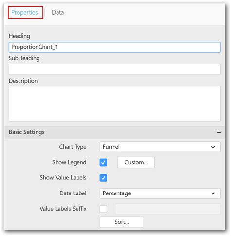 Configure Funnel Chart With Syncfusion Dashboard Designer