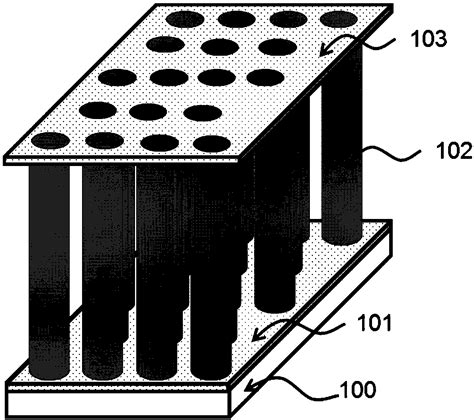Capacitor Structure And Method For Forming That Same Eureka Patsnap