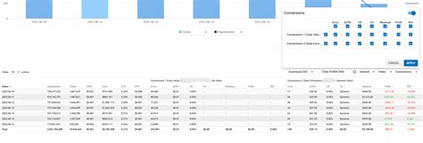Conversion Tracking Improvements Documentation