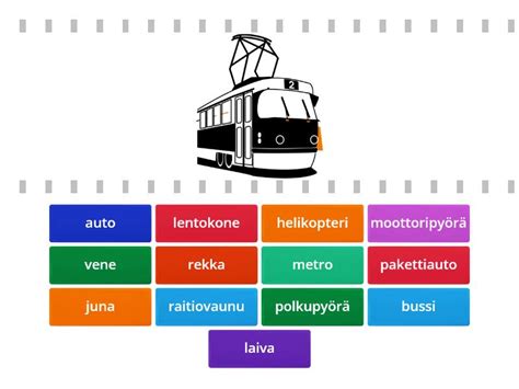 Sm1 Kpl 7 Kulkuvälineet Liukuhihna