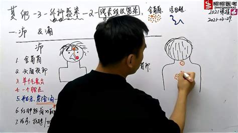 2021昭昭医考临床执业医师和助理基础精讲班外科感染讲解视频 教育 资格考试 好看视频