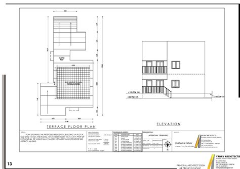 Internship Portfolio 2022 By Madhumitha G Issuu
