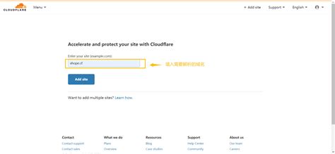 Freenom 免费域名申请 And 自动域名续费 Victorhongs Blog