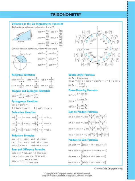 Formulario De Trigonometria Pdf