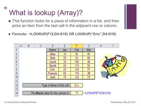 Vlookup An Introduction PPTX