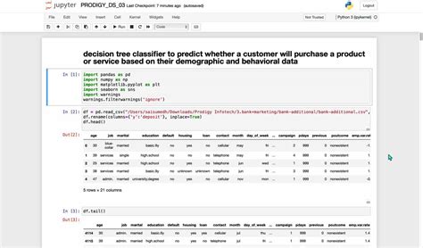 Sai Sumedh Kaveti On Linkedin Task3 Decisiontree Datascience