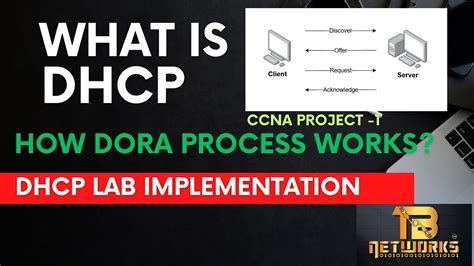 What Is Dhcp Dora Process With Wireshark Analysis Step By Step