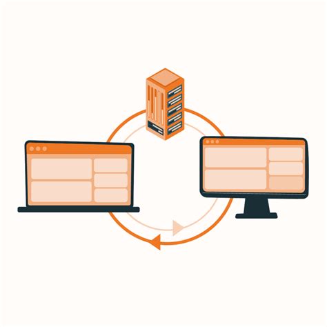 What Is A Rotating Proxy Server Netnut