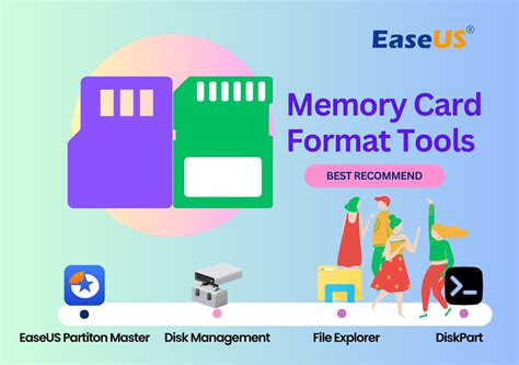 4 Alat Pemformat Kartu Memori Sd Terbaik Yang Dapat Diunduh Gratis