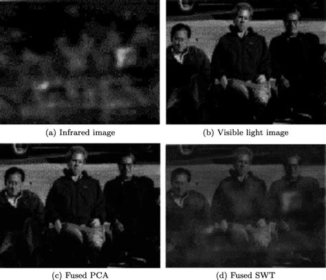 Fusion Of Infrared And Visible Light Images Using Pca And Swt Download Scientific Diagram