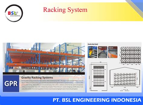 Racking System PT BSL Engineering Indonesia 021 292 7650 0812 2662 0200