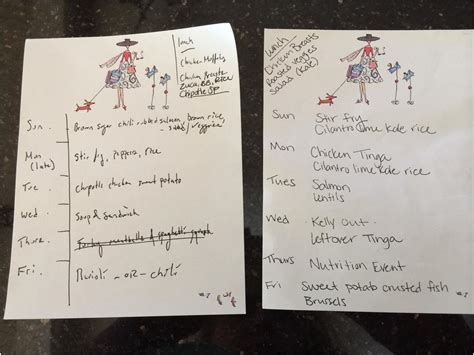 Menu Planning Zest Blog