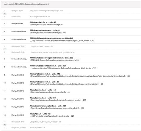 firebase performance crashes with objc msgsend in method updatetracewithcurrentsession of class