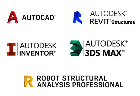 Instalación De Programas Autodesk Autocad Revit Inventor Robot 3d Max Sctijuana