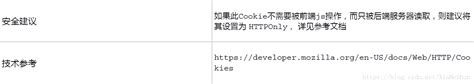 安全问题 Cookie未设置onlyandandcookie未设置secure标识general 未设置cookie的secure标志位 Csdn博客