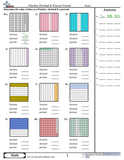 Determining Decimal Value Visual