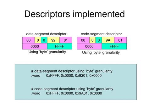 Ppt A ‘protected Mode Exploration Powerpoint Presentation Free Download Id 3304080