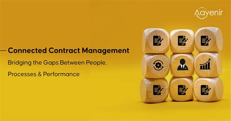 Connected Contract Management Bridging The Gaps Between People Processes And Performance Aavenir