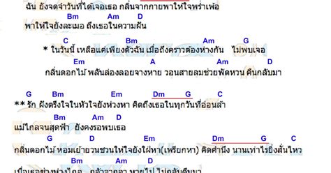 กลิ่นดอกไม้ Newery คอร์ดง่าย มือใหม่ สอน กีต้าร์ น้าจร เชียงใหม่ คลิ๊ก ที่ภาพ อีกครั้ง