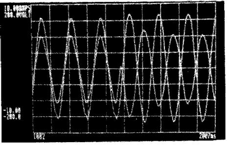 Figure 1 From A High Switching Frequency Igbt Pwm Rectifier Inverter