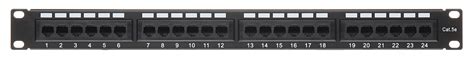 PATCH PANEL RJ 45 PP 24 RJ Patch Panels Delta