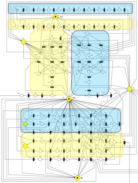 The Timed Generalized Capacity Petri Nets Model Of The Automated