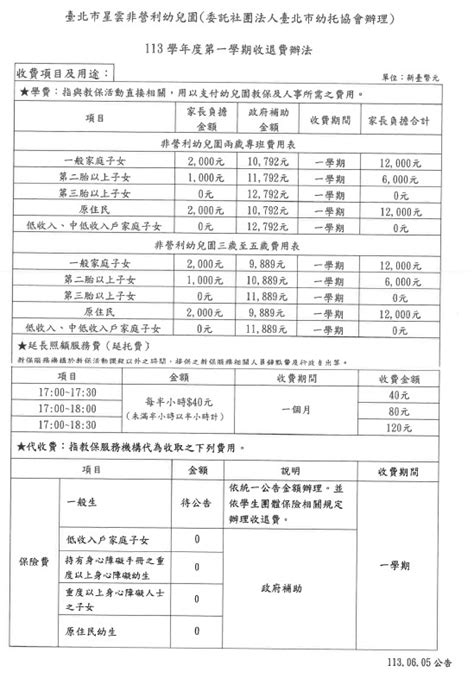 臺北市星雲非營利幼兒園委託社團法人臺北市幼托協會辦理） 最新消息
