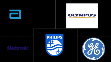 스웨덴 최소 침습 수술 장치 시장 규모 및 점유율 분석 산업 연구 보고서 성장 동향