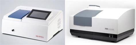 Spectrophotometers And Fluorometers How They Differ Drawell