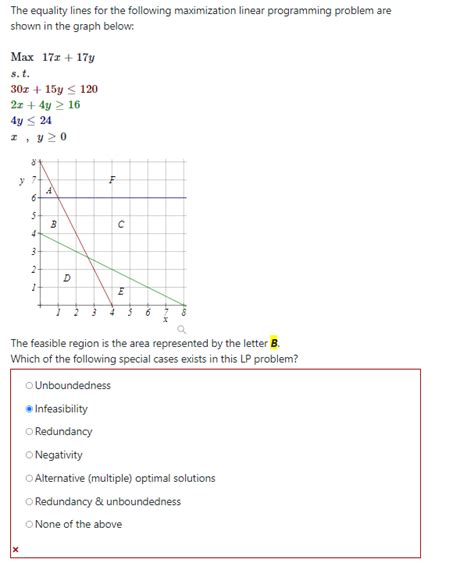 Solved The Equality Lines For The Following Maximization